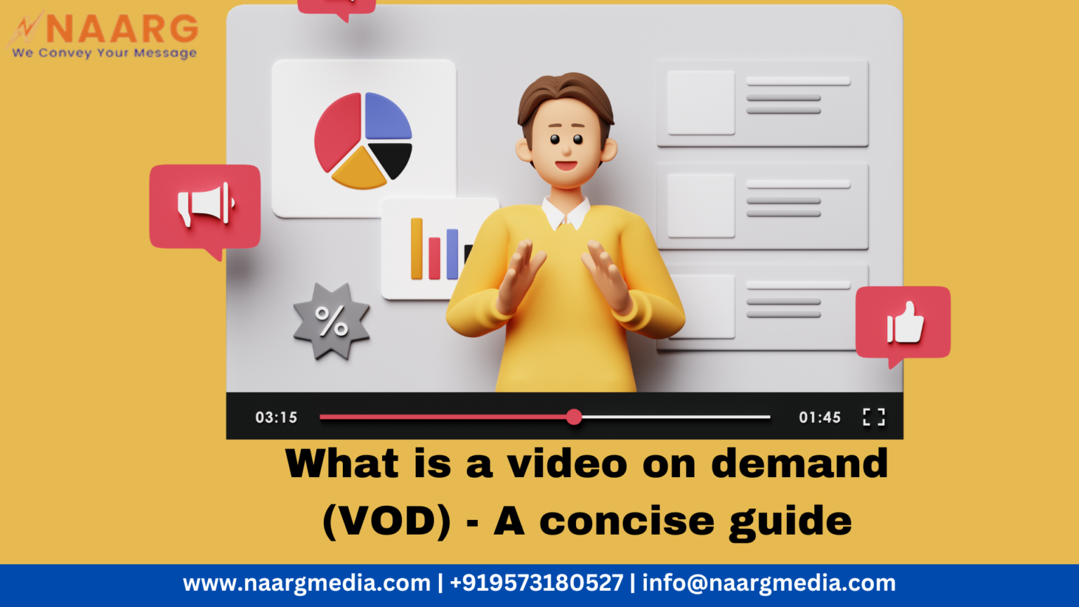 What is a video on demand (VOD) - A concise guide